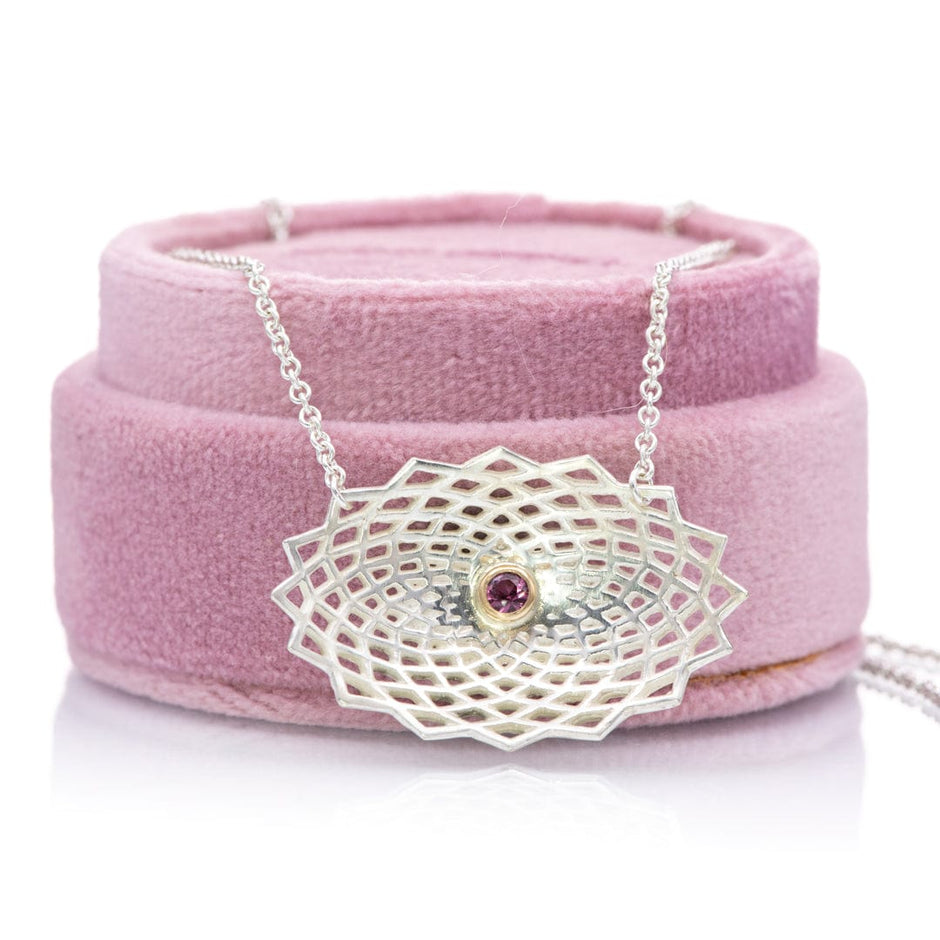 Recent New Products – Nodeform